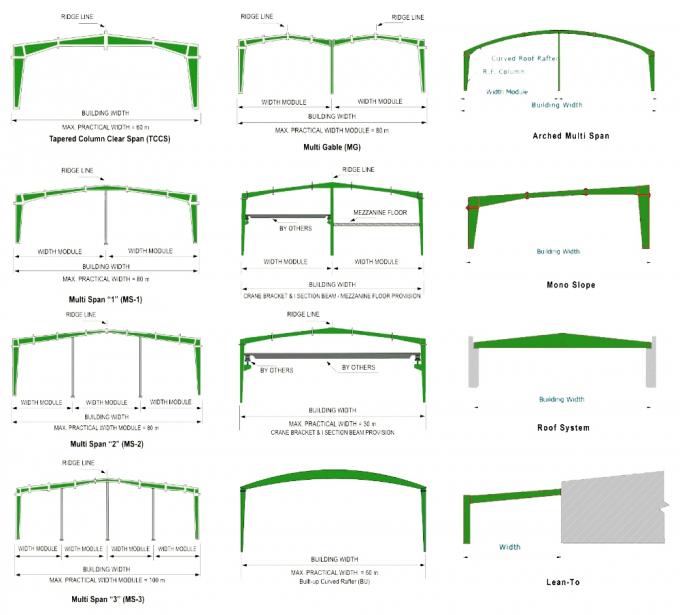 Modern Prefab Hall Design Reinforced Steel Structure Building with CAD ...